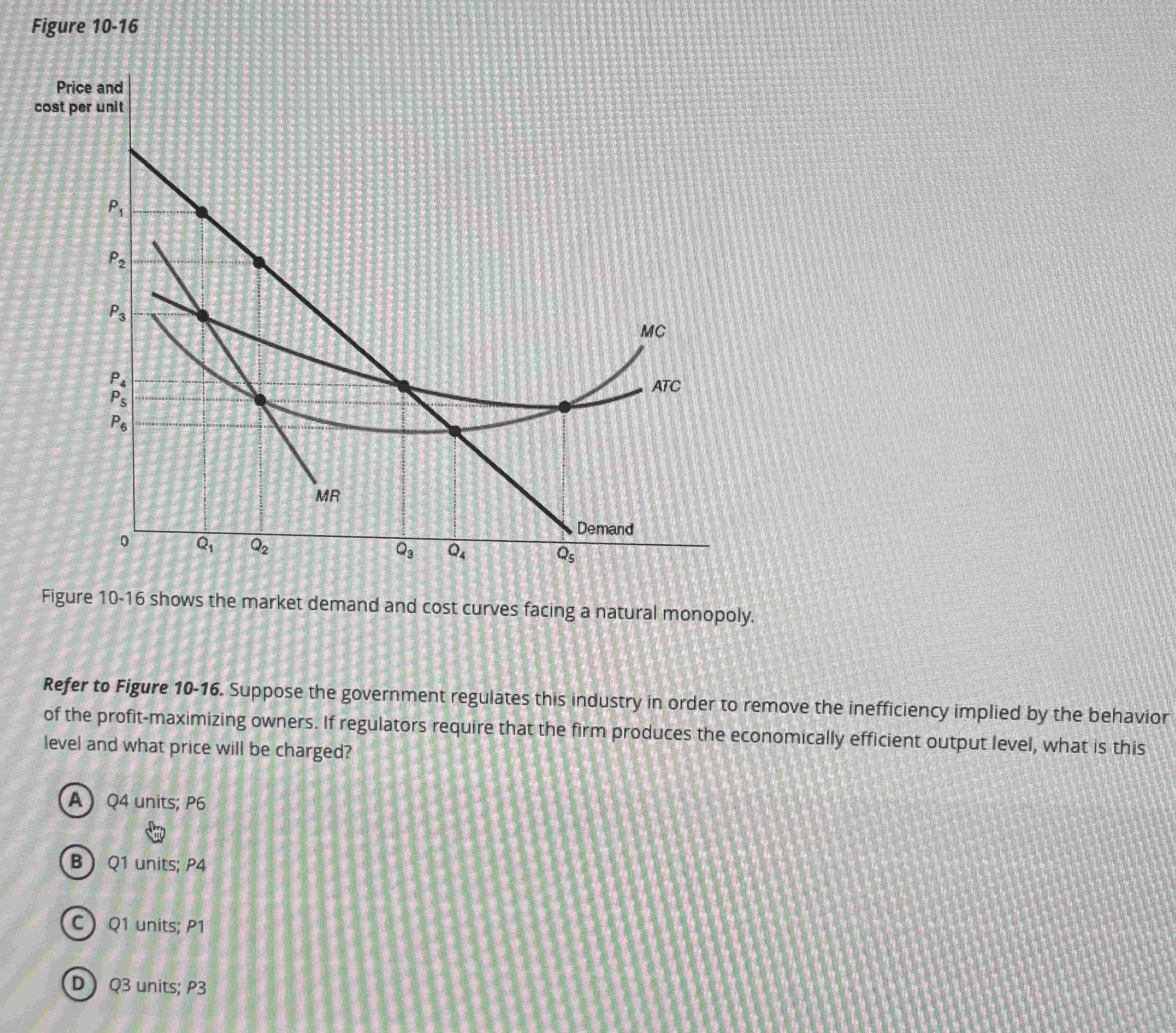 Solved Figure 10-16 ﻿shows the market demand and cost curves | Chegg.com