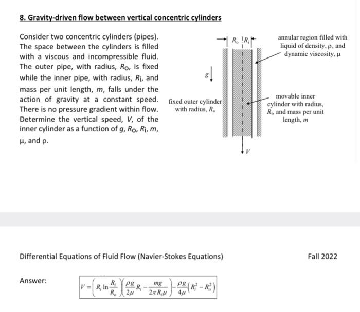 Solved 8. Gravity-driven flow between vertical concentric | Chegg.com