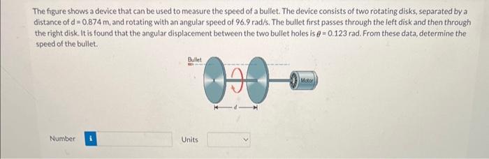 Solved The figure shows a device that can be used to measure | Chegg.com