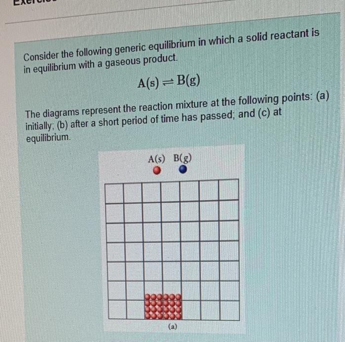 Solved Consider the following generic equilibrium in which a | Chegg.com