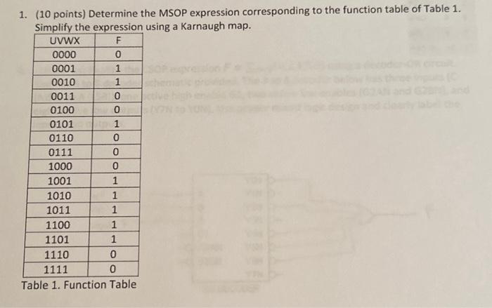 Solved 1. (10 points) Determine the MSOP expression | Chegg.com