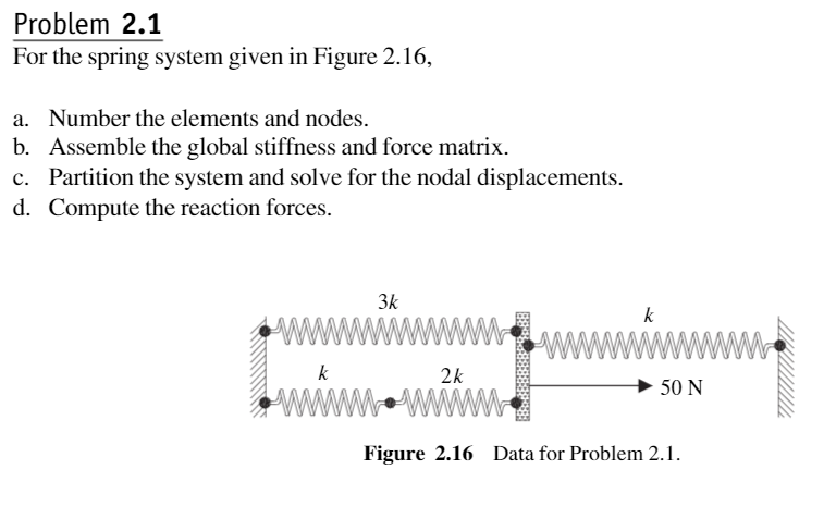 Solved Problem 2.1For the spring system given in Figure | Chegg.com