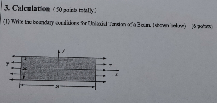 Solved Calculation:(1) ﻿Write the boundary conditions for | Chegg.com