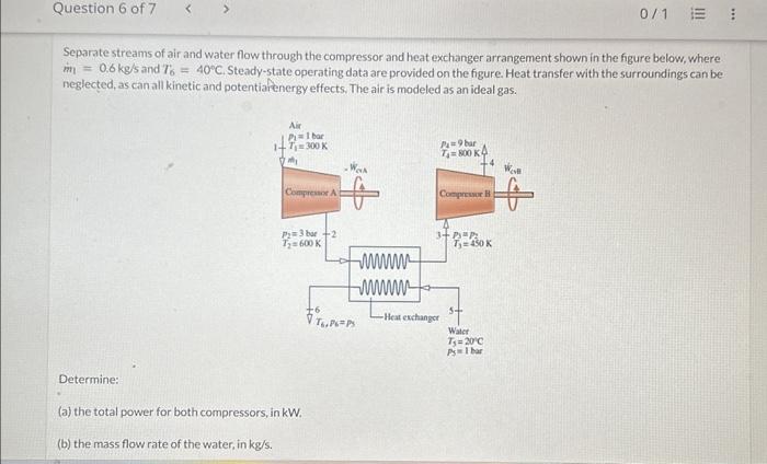 Solved Separate streams of air and water flow through the | Chegg.com