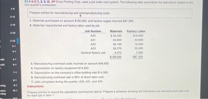 Solved E2.8 (LO 1,2,3,4), AP Enos Printing Corp. uses a job | Chegg.com