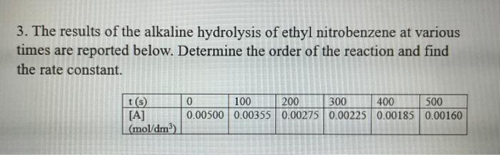 Solved 3. The results of the alkaline hydrolysis of ethyl | Chegg.com