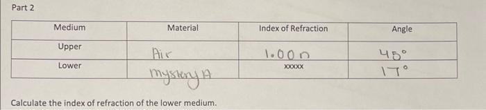 Solved Calculate the index of refraction of the lower | Chegg.com