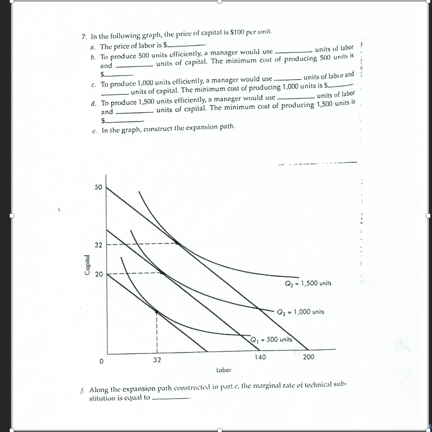 Solved In the following graph, the price of capital is $1(0) | Chegg.com