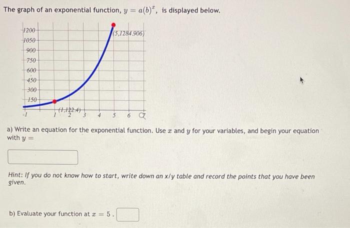 Solved The graph of an exponential function, y = a(b)", is | Chegg.com