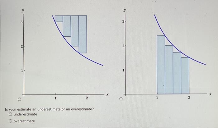 Solved (a) Estimate the area under the graph of f(x)=3/x | Chegg.com