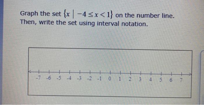 Solved Graph the set {x | -4 | Chegg.com