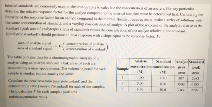 Solved Internal standards are commonly used in | Chegg.com