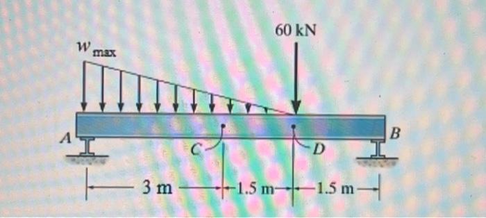 Solved Take wmax = 35 kN/m. Assume the support reactions at | Chegg.com Solved Take wmax = 35 kN/m. Assume the support reactions at | Chegg.com