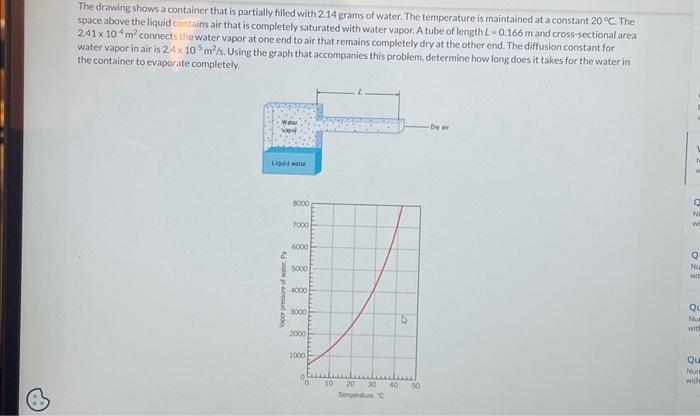 The drawing shows a container that is partially | Chegg.com