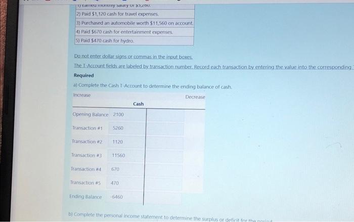 Do not enter dollar signs or commas in the input | Chegg.com