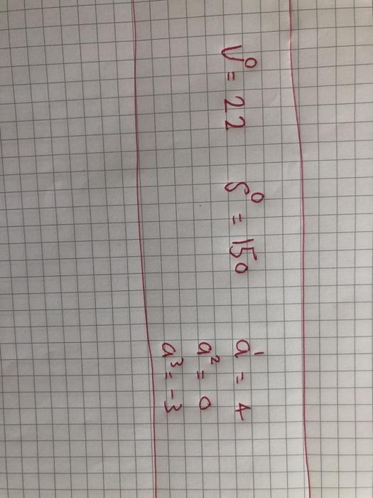 Solved Q1 (30 pts.) The acceleration time graph of an object | Chegg.com