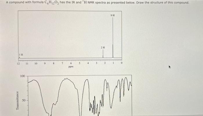 Solved A compound with formula C6H12O2 has the IR and ' H | Chegg.com