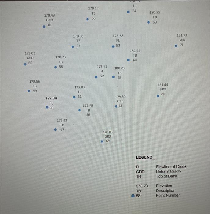 Solved Construct the topographic map by drawing the | Chegg.com