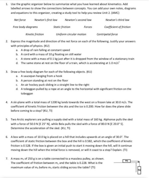 Solved 1. Use the graphic organizer below to summarize what | Chegg.com