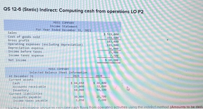 Solved QS 12-6 (Static) Indirect: Computing cash from | Chegg.com Solved QS 12-6 (Static) Indirect: Computing cash from | Chegg.com