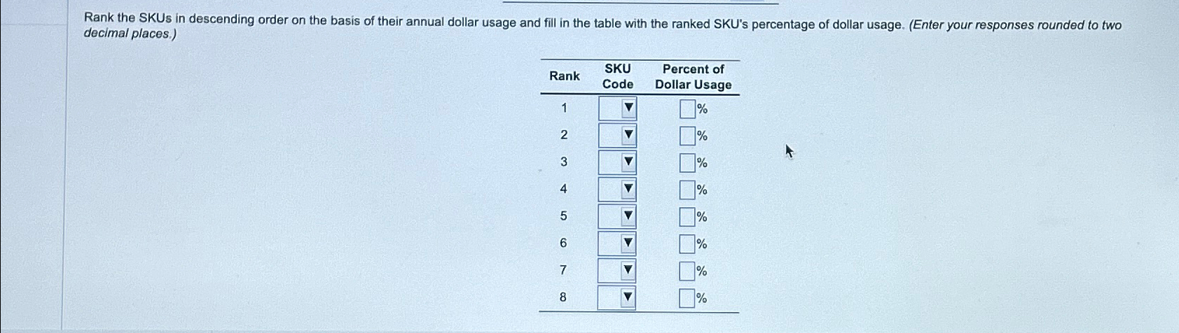 Solved Rank the SKUs in descending order on the basis of | Chegg.com