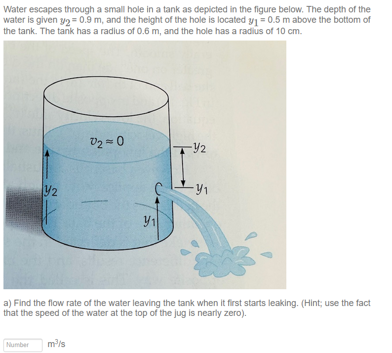 Solved Water escapes through a small hole in a tank as | Chegg.com