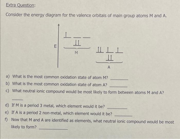 Solved Consider the energy diagram for the valence orbitals | Chegg.com