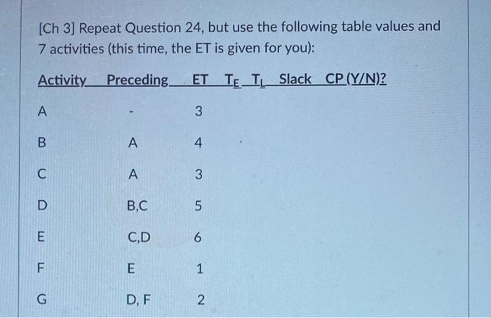 [Ch 3] Repeat Question 24, but use the following | Chegg.com