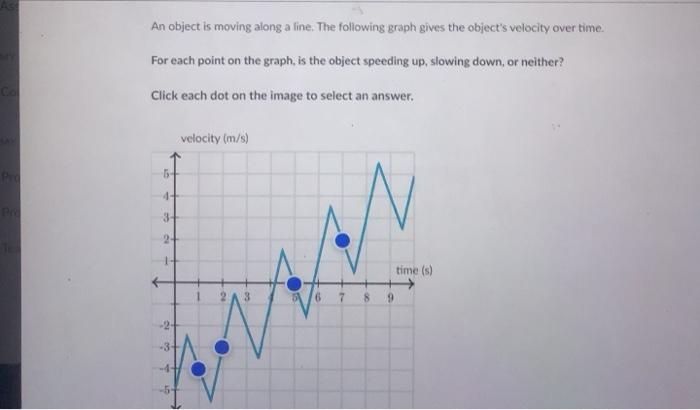 Solved An object is moving along a line. The following graph | Chegg.com