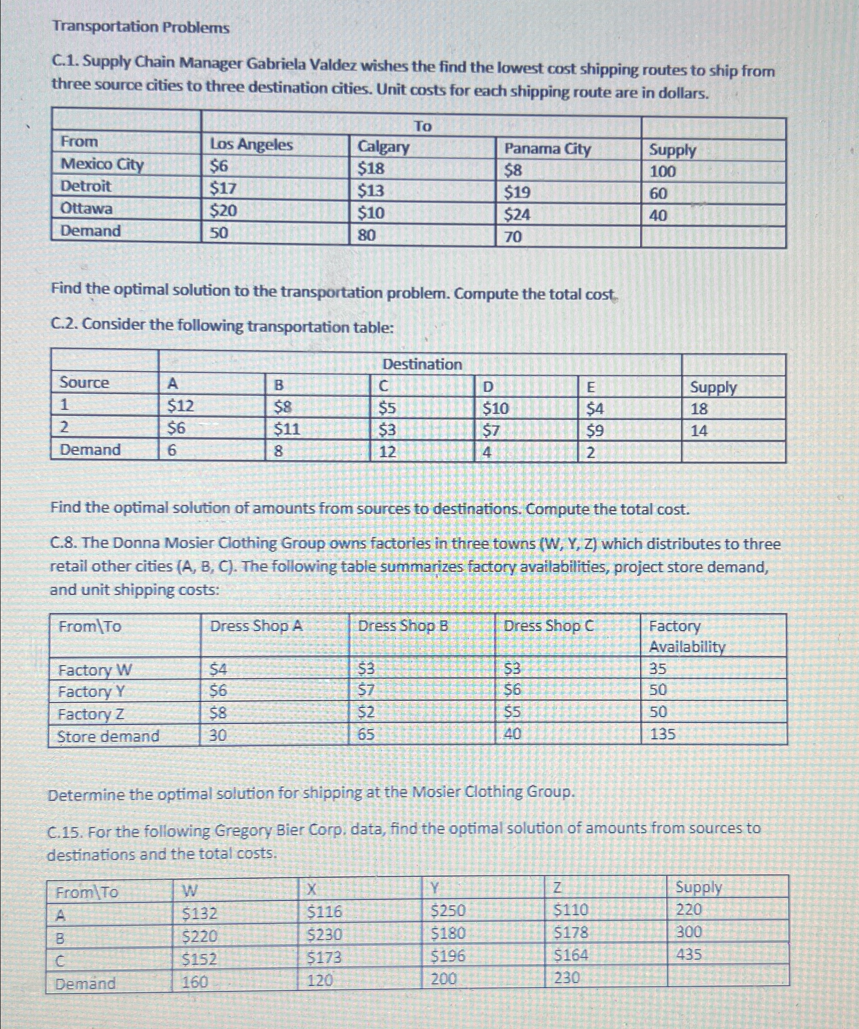 Solved Transportation ProblemsC.1. ﻿Supply Chain Manager | Chegg.com