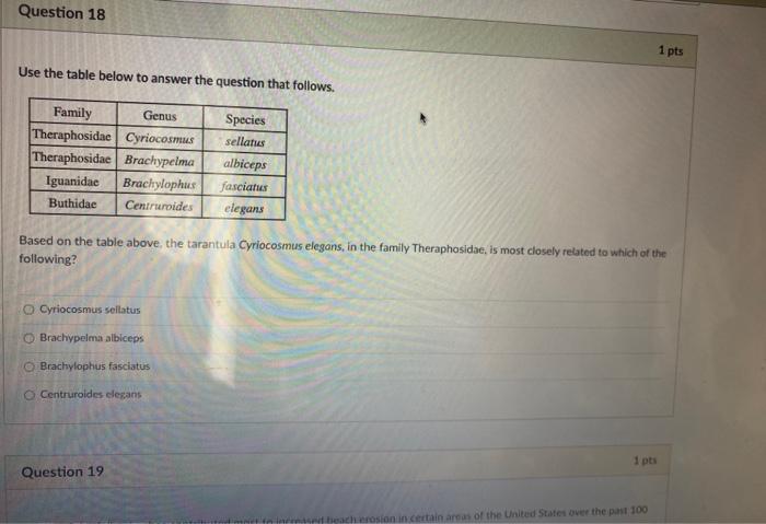 Solved \r\nUse the table below to answer the question that | Chegg.com
