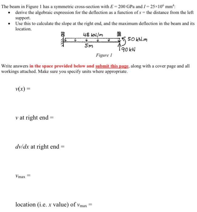 Solved The beam in Figure 1 has a symmetric cross-section | Chegg.com