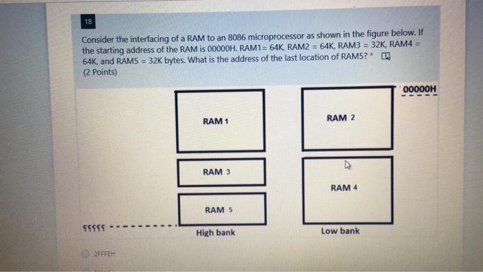 Solved 18 Consider the interfacing of a RAM to an 8086 | Chegg.com