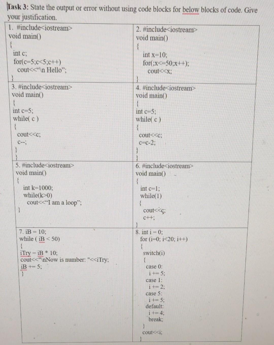 Solved ITask 3: State the output or error without using code | Chegg.com