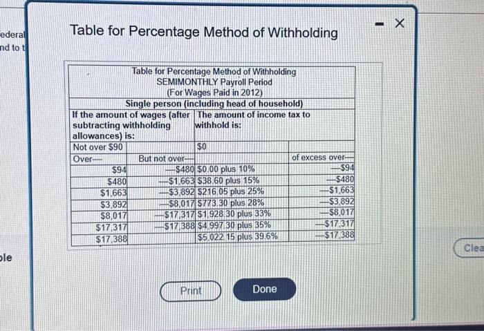 Solved IRS Table for Figuring Withholding AllowanceTable for | Chegg.com
