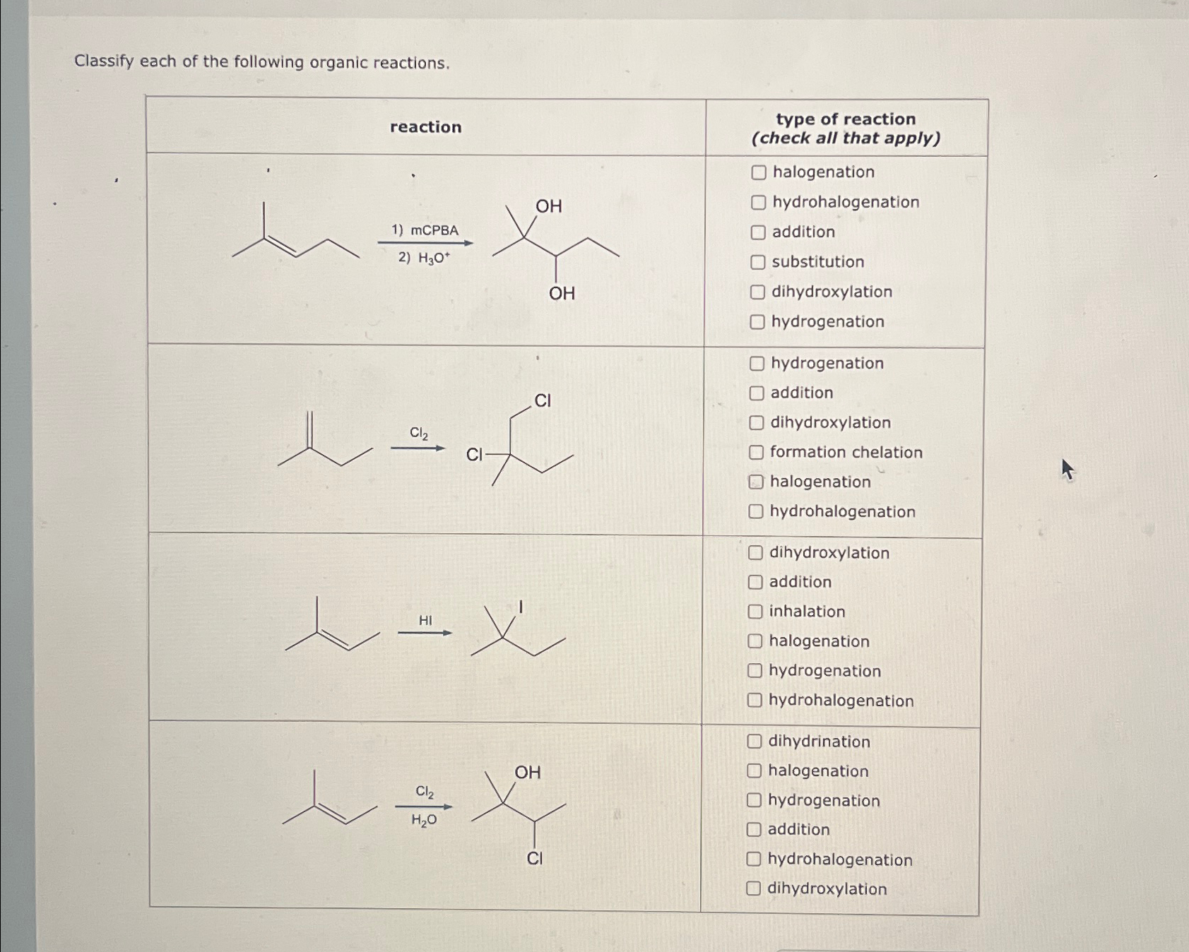 Solved Classify each of the following organic reactions. | Chegg.com