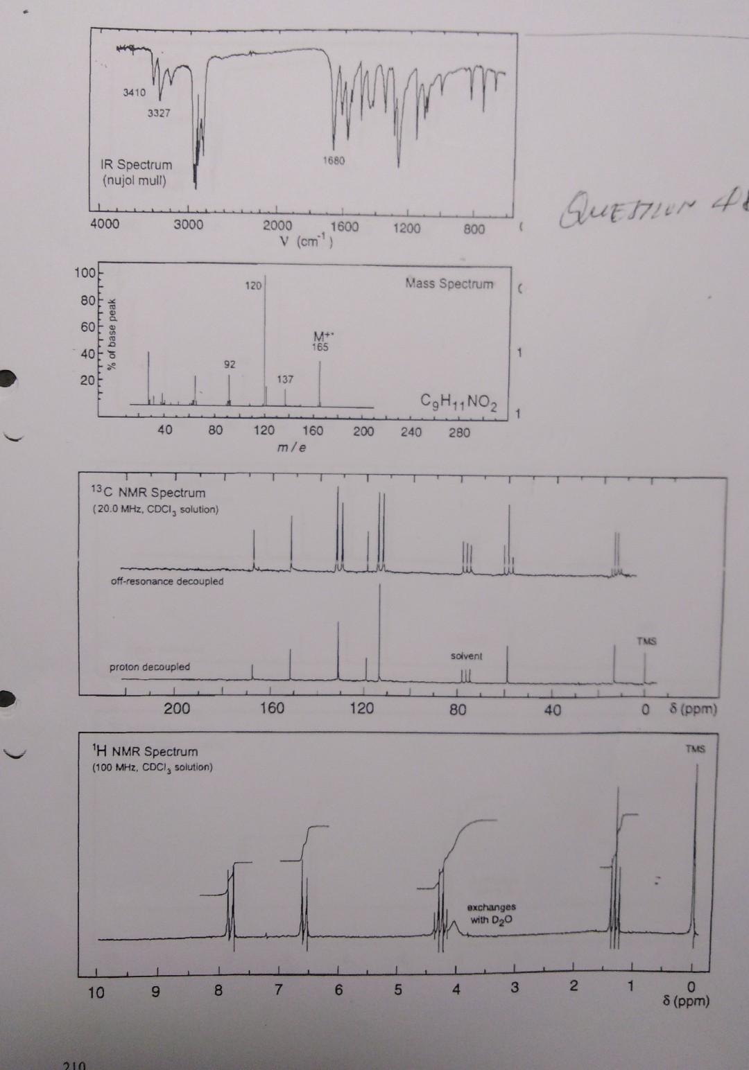 Solved am 3410 3327 Wom 1680 IR Spectrum (nujol mull) | Chegg.com