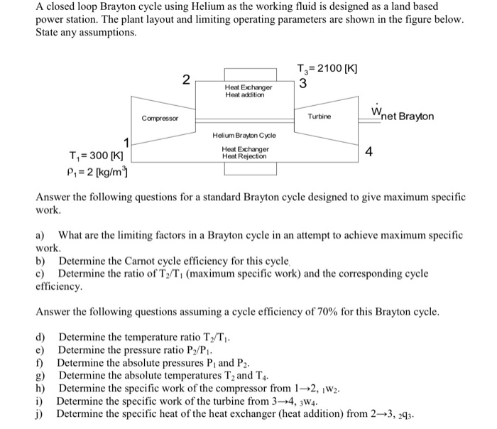 Solved A closed loop Brayton cycle using Helium as the | Chegg.com
