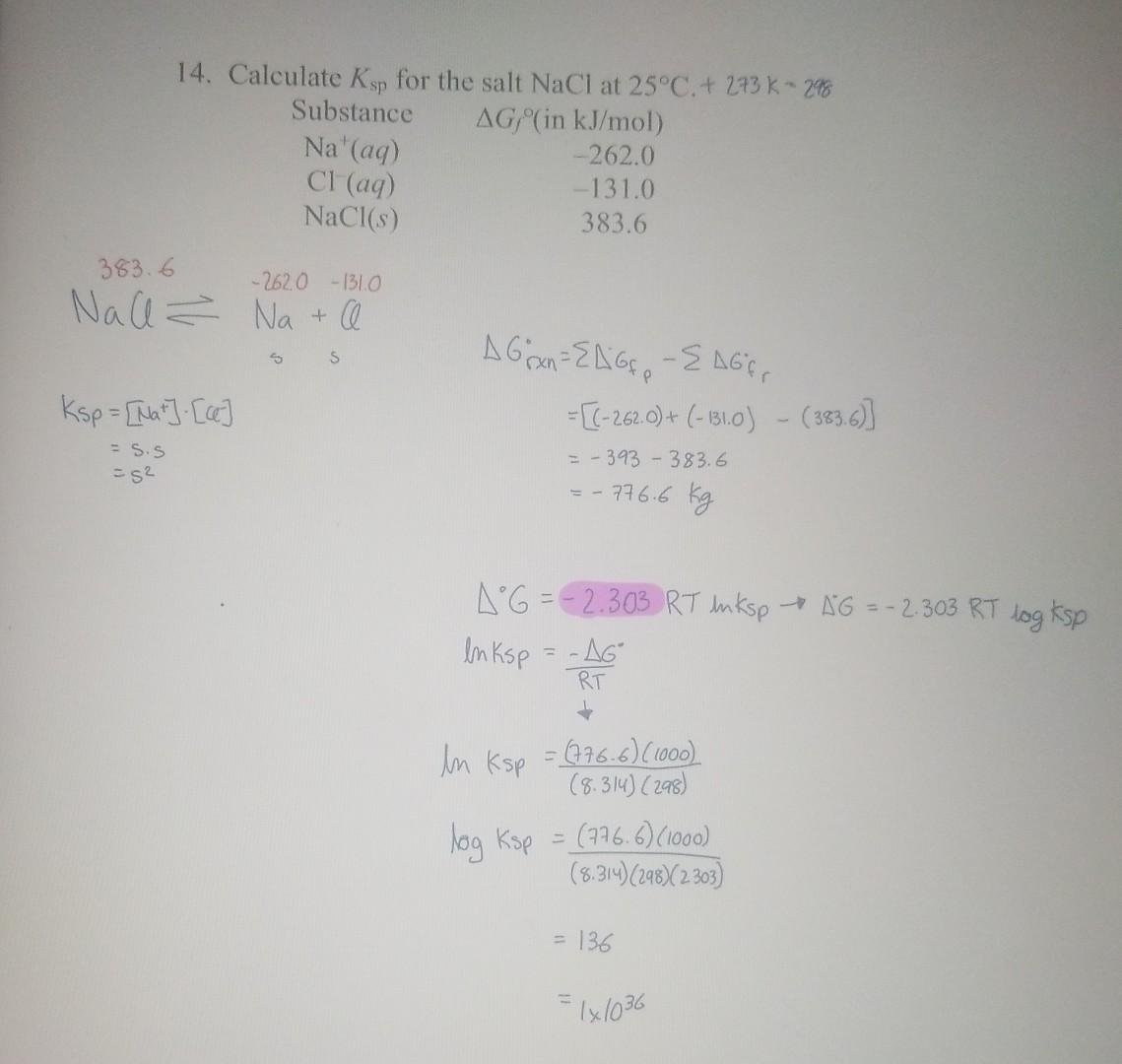 Solved 14. Calculate Ksp for the salt NaCl at 25∘C+273 K=288 | Chegg.com
