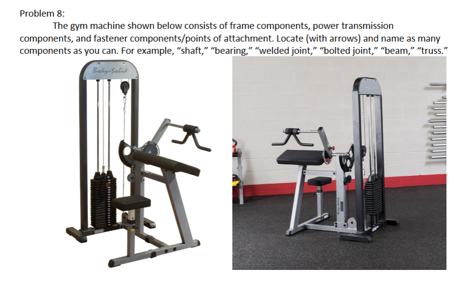 [Solved]: The gym machine shown below consists of frame com