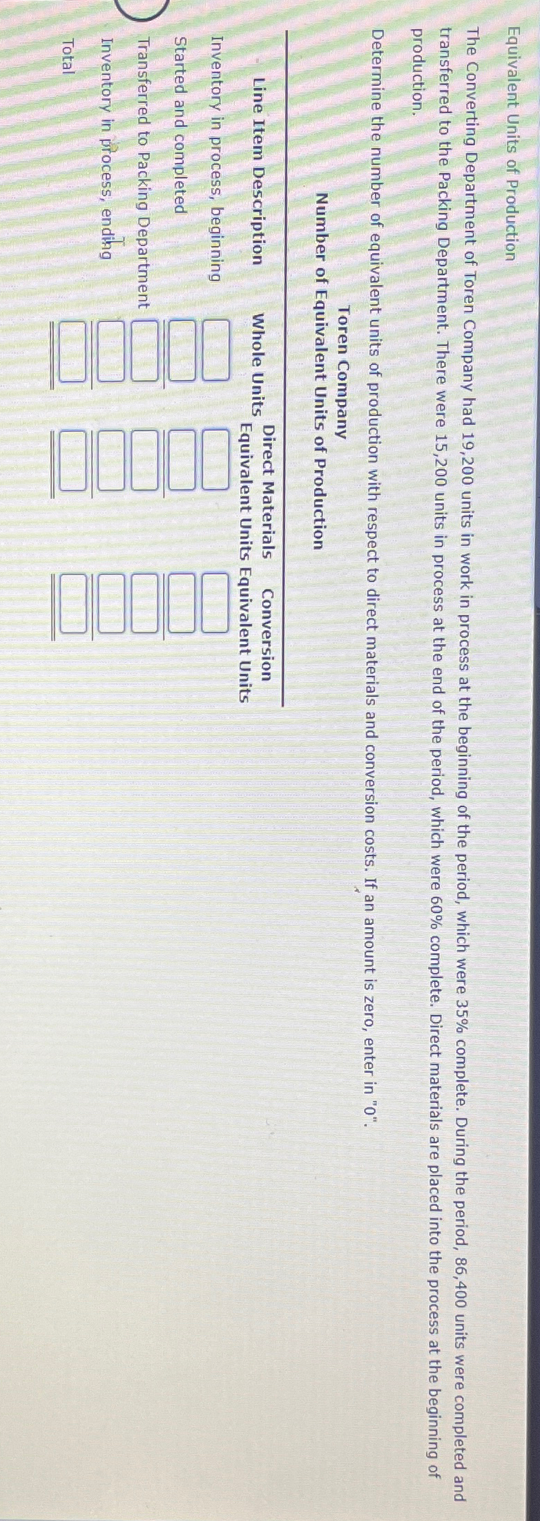 Solved Equivalent Units of Production production.Determine | Chegg.com