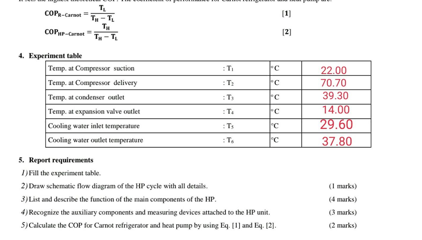 Solved COPR-Carnot [1] TL Th - TL TH TH - T COPHP-Carnot = | Chegg.com