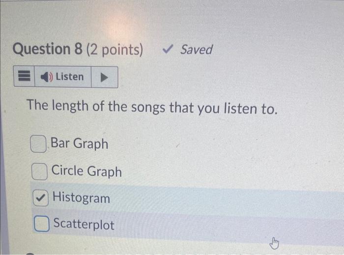 Solved The length of the songs that you listen to. Bar Graph | Chegg.com