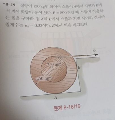 Solved *8-19 질량이 150 ﻿kg 인 와이어 스률이 ﻿A 에서 지면가 ﻿B | Chegg.com