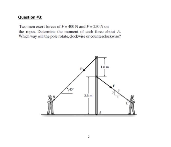Solved Two men exert forces of F=400 N and P=250 N on the | Chegg.com
