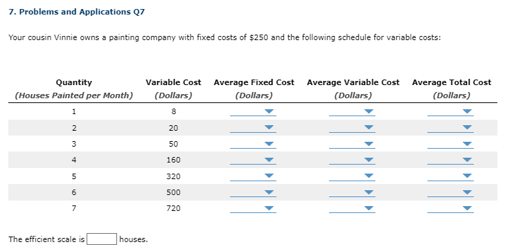 Solved 7. ﻿Problems and Applications Q7Your cousin Vinnie | Chegg.com