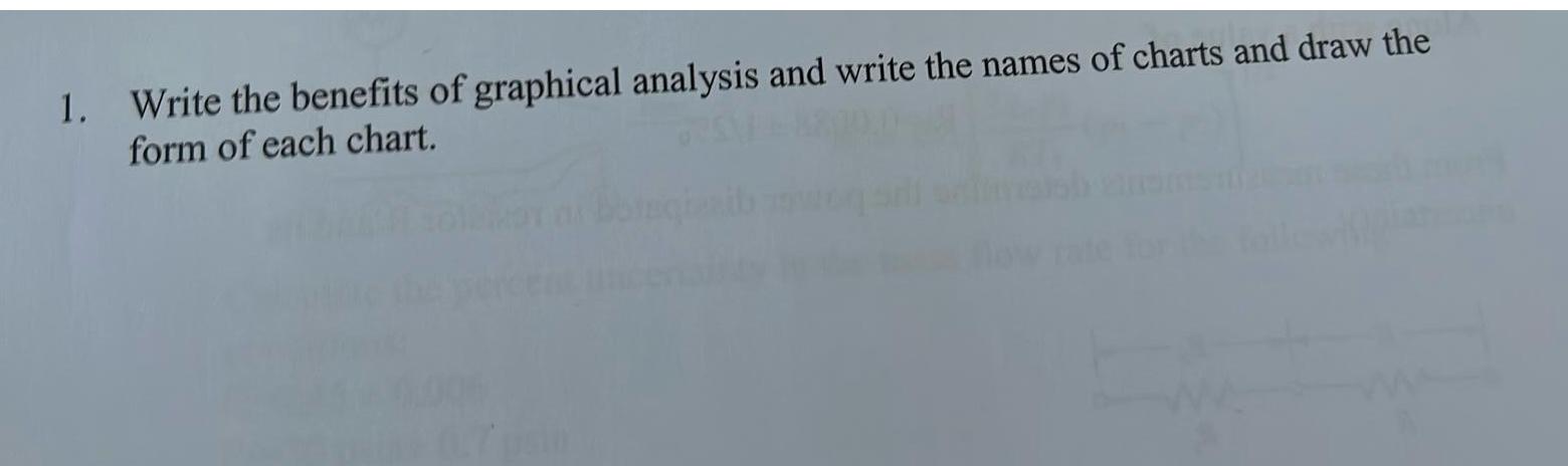 Solved Write the benefits of graphical analysis and write | Chegg.com