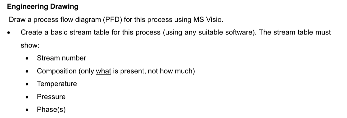 Solved Engineering DrawingDraw a process flow diagram (PFD) | Chegg.com