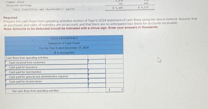 Solved Exercise 4-21 (Algo) Statement of cash flows; direct | Chegg.com