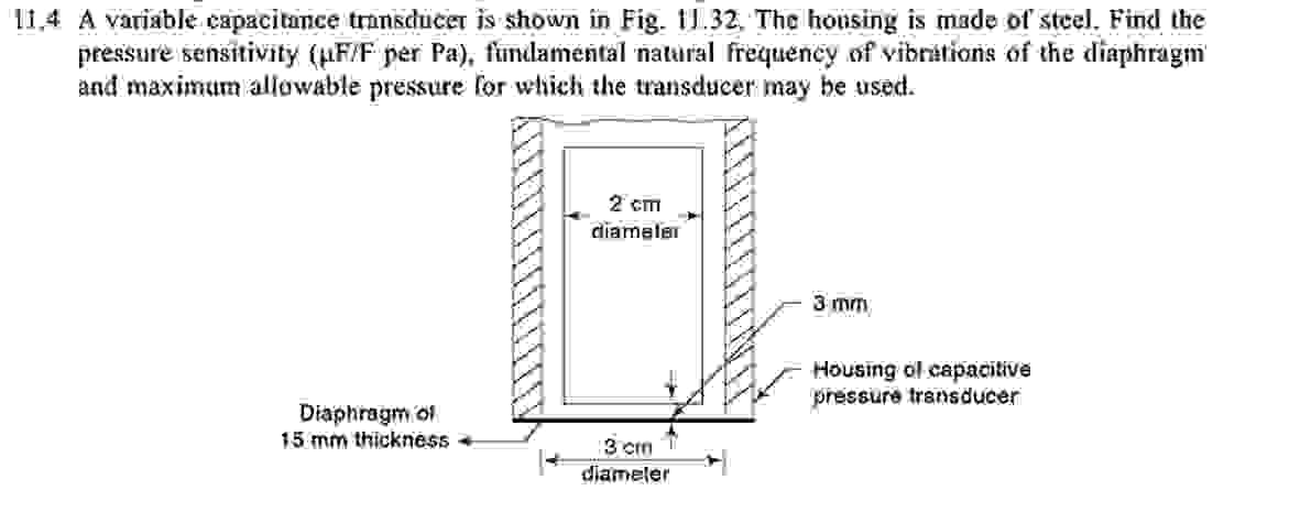 Solved A variable capacitance transducer is shown in Fig. | Chegg.com